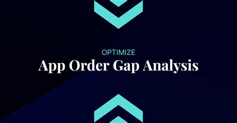 Analyze App Order Gap For Improved Performance Futurmax