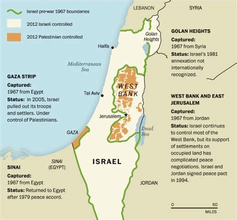 9 Questions About Israel Gaza You Were Too Embarrassed To Ask The