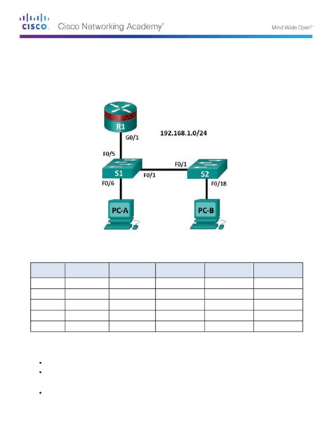 6 3 1 1 Lab Securing Layer 2 Switches Instructor Pdf Secure Shell Network Switch