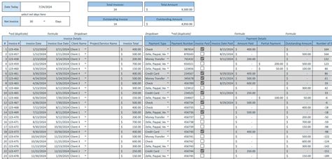 Invoice Tracker Spreadsheet Template Dashboard Invoice Tracker Customer List Sample Invoice