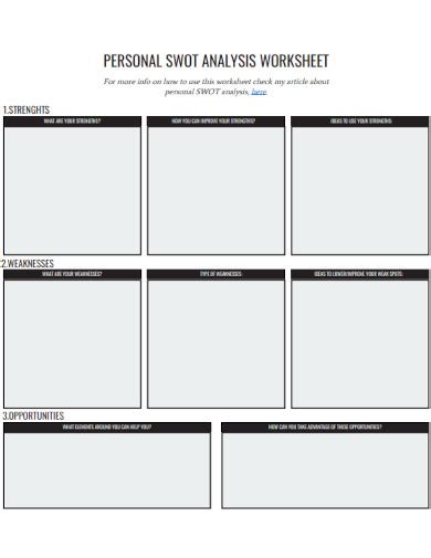 25 Free Personal Swot Analysis Samples To Download