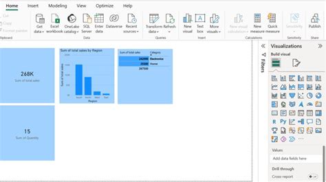 Powerbi Dataanalytics Sql Excel Datavisualization Learningbydoing
