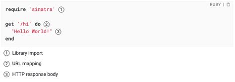 Feature Request Source Code Block Support With Callouts · Issue 206 · Puroceanyn · Github