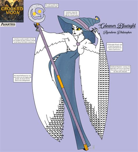 Celeanor Bluesight Azureborn Wizard By Mahasu On Deviantart