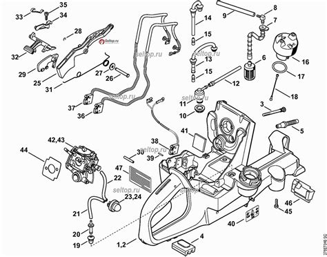 Understanding The Stihl Ts500i Parts Diagram