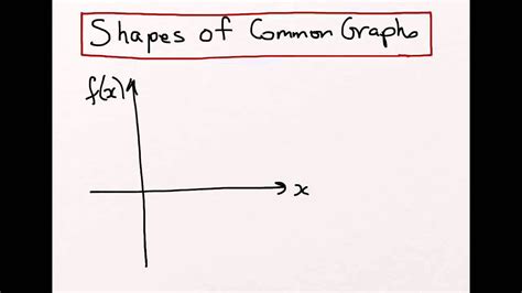 Mastering Graph Shapes Skewness Kurtosis And Modality Guide