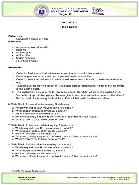 Department Of Education Region Iii Credit To The Source For