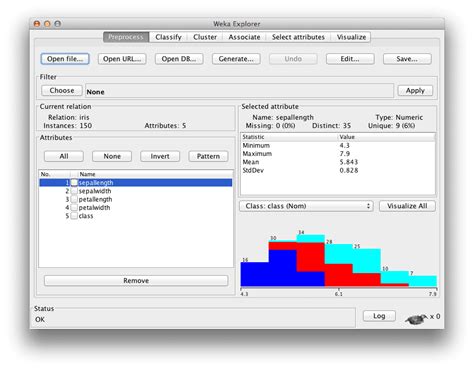 What Is The Weka Machine Learning Workbench