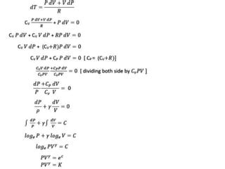 Adiabatic FRelation Between P V T Pptx