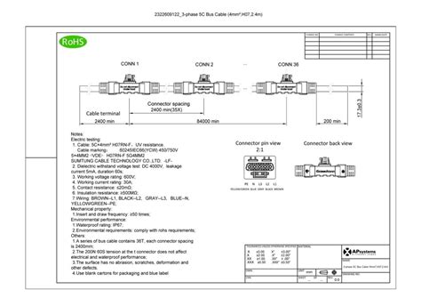 3 phase 5C Bus Cable 4mm² H07 2 4m APsystems Global The global leader in multi platform