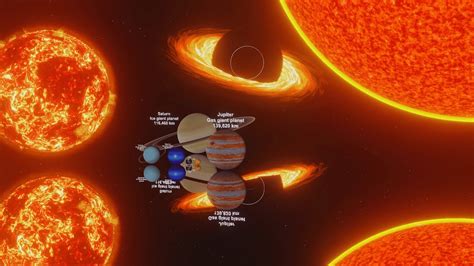 Universe Size Comparison In Perspective 3d Animation Comparison