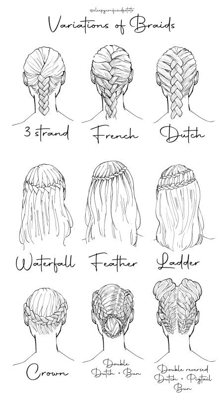 How To Draw Different Types Of Braids