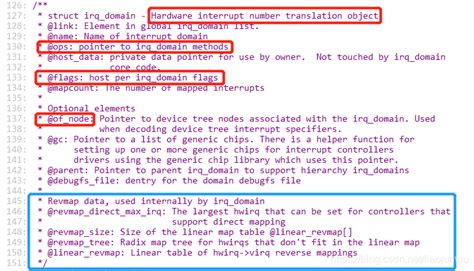 Linux中断管理 二 Irq Domain 2 结构体与使用方法 Irq Domain Hierarchy Csdn博客
