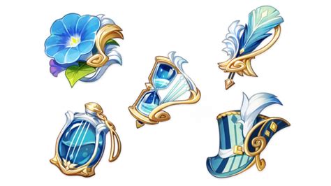 How To Get The Wanderers Troupe Set At Alan Burke Blog