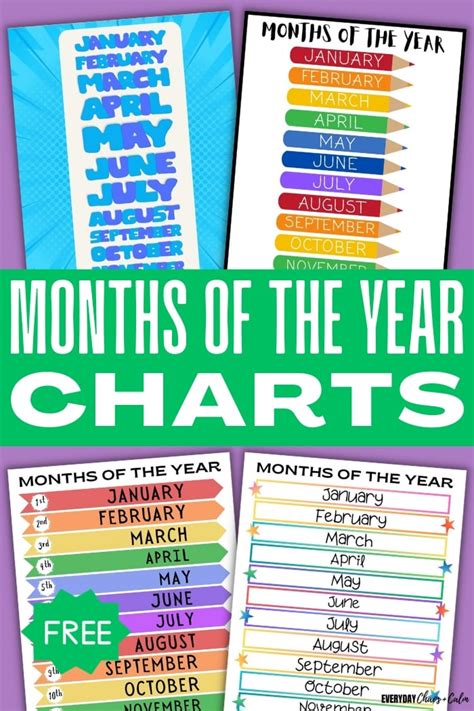 Months Of The Year Printable Chart