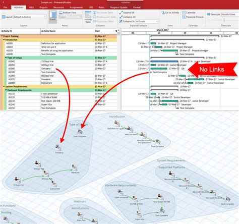 Free Project Planning Tools Csg Group
