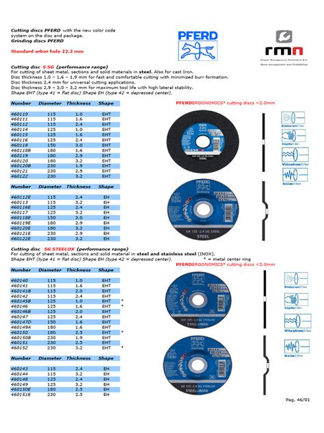 Cutting Grinding Discs Pdf Grinding Abrasive Cutting Building