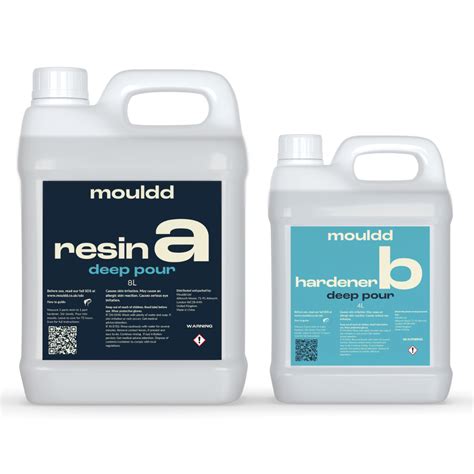 Deep Pour Table Resin Kit Mouldd