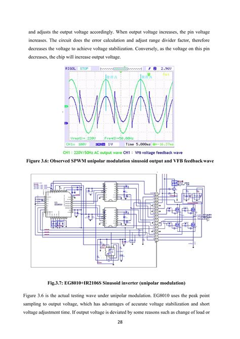 Design And Development Of 1000w Pure Sine Wave Inverter Using Egs002