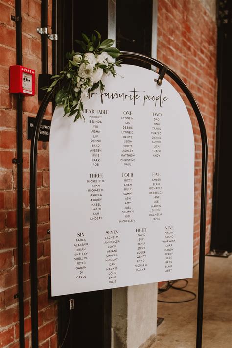 Wedding Day Signage Checklist Tips And Timelines