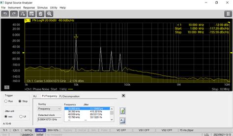 executing clock jitter measurement