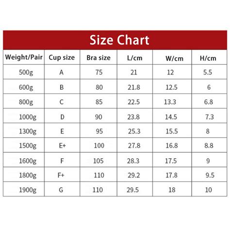 Self Adhesive Silicone Breast Forms Fake Boobs Crossdresser Breast Bra