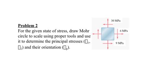Solved MPa Problem For The Given State Of Stress Draw Chegg Com