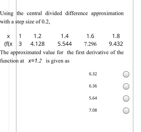 Answered Using The Central Divided Difference Bartleby