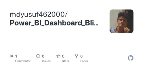 Github Mdyusuf462000powerbidashboardblinkit