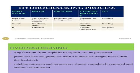 Pdf Catalytic Conversion Process Dokumentips