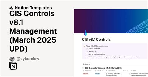 Cis Controls V8 1 Management March 2025 Upd Template By Cyberclew Beyond Compliance Notion