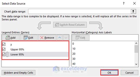 Linear Regression Confidence Interval In Excel Calculation And