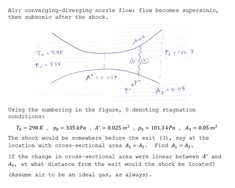 solved air converging diverging nozzle flow flow becomes