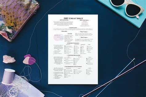 Dbt Cheat Sheet Dbt Skills Dialectical Therapy Office Decor Therapy Tools Coping Skills Bpd Ptsd