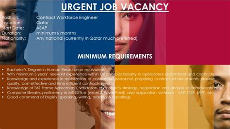 Workforcemanagement Workforceplanning Workforce Recruitment