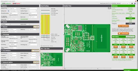 Review NAKED Proto PCB Proto Elektor Magazine