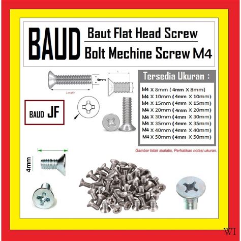 Jual Baut Obeng Baud Jf M4 Galvanis Sekrup 6 8 12 10 15 20 25 30 35 40