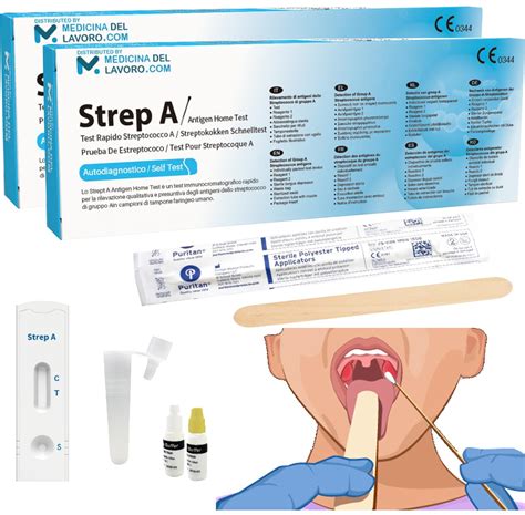 Test De Streptocoque De La Gorge Angine à Streptocoque Symptômes