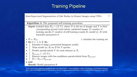 Github Iron486 Salt Body Segmentation Salt Body Segmentation In Seismic Imaging Using Semi