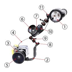 Inon Z 240 Strobe Setup Example