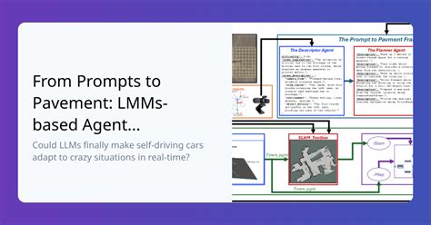 From Prompts To Pavement Lmms Based Agentic Behavior Tree Generation