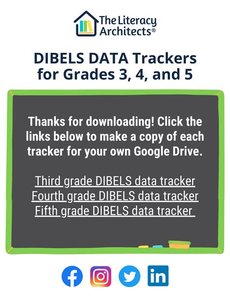 Dibels Data Trackers Grades 3 5 1 The Literacy Architects