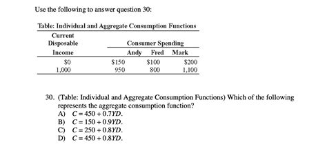 Solved Use The Following To Answer Question 30 Table