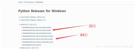 Windows或linux安装python Csdn博客