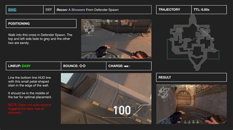 Valorant Best Sova Arrow Spots On Bind 80 Esports Tales
