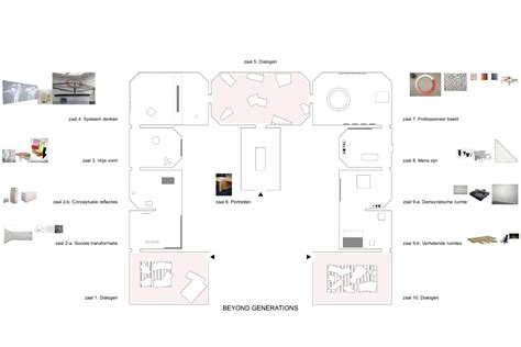 2017 Beyond Generations Bart Guldemond