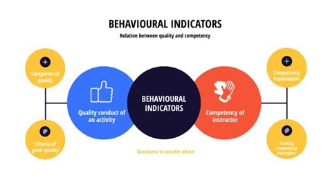 Pretraining Competency Descriptors
