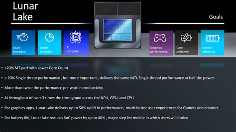 Intel Highlights Lunar Lake P Core And E Core Latency And Bandwidth