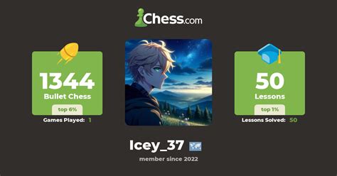 Icey Icey 37 Chess Profile