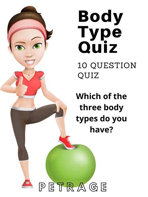 What Is Your Body Type Quiz Body Type Quiz Body Types Fun Online